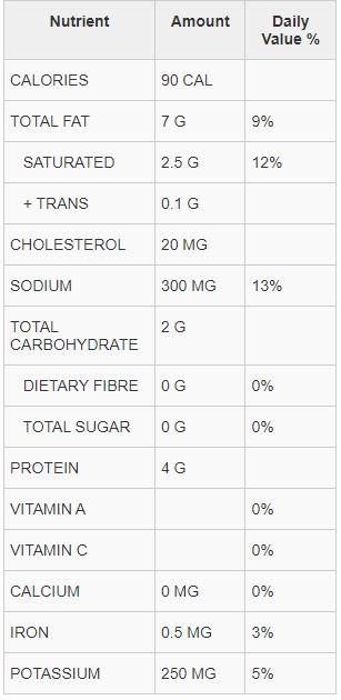 Juicy Jumbos Original - Schneiders